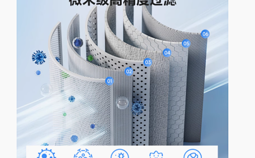 美的极光空气净化器 KJ600F-LM1P，打造清新家居空间_家用空气净化器_什么值得买