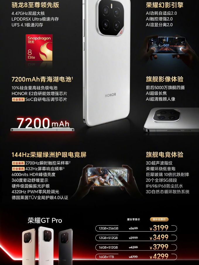 荣耀GT Pro手机怎么样 荣耀Magic7用户真不用着急，GT PRO不是冲着自己人来的！_什么值得买