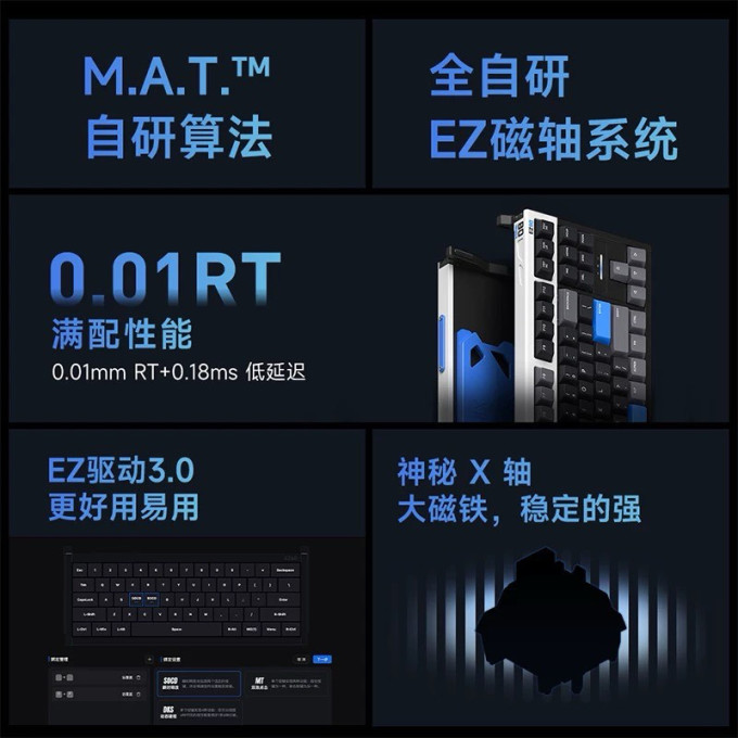 IQUNIX键盘怎么样 IQUNIX EZ80磁轴键盘_什么值得买