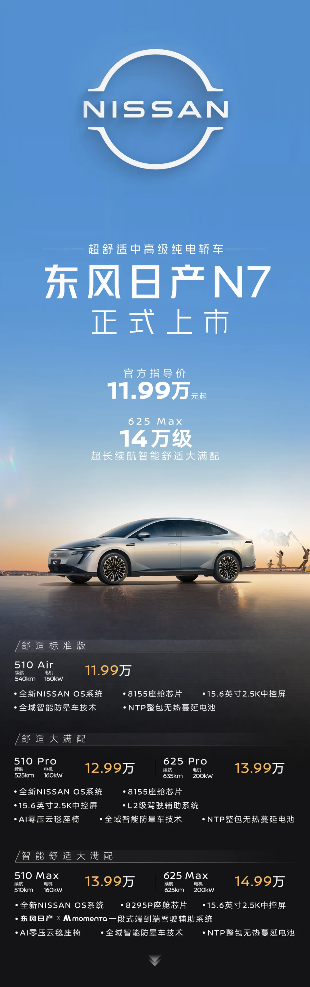 东风日产N7正式上市，售11.99万-14.99万_新能源车_什么值得买