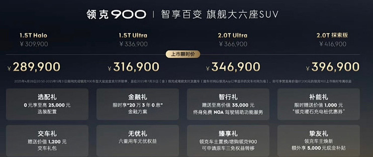 领克900上市首日订单破万 深蓝S09与问界M8腹背受敌_SUV_什么值得买