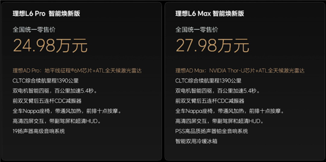 24.98万起 焕新版理想L6上市：全系都配激光雷达了_SUV_什么值得买