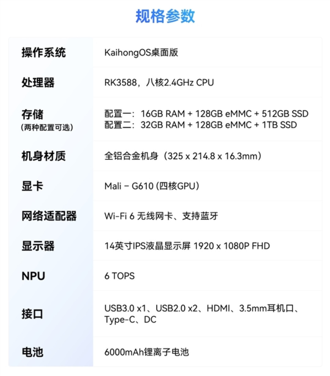运行KaihongOS桌面版！开鸿BotBook正式预售：6999元起_服务软件_什么值得买