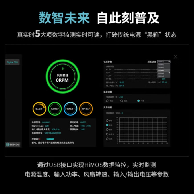 鑫谷电脑电源怎么样 有“大脑”的数字电源：鑫谷推出数智 DM-850G 双金牌电源，499元_什么值得买