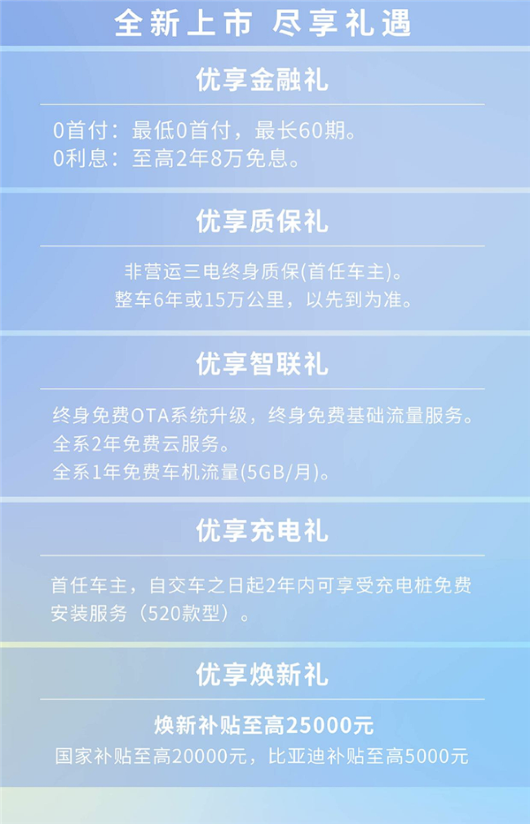 最远续航520km 比亚迪全新纯电轿车e7上市：限时9.88万起_新能源车_什么值得买