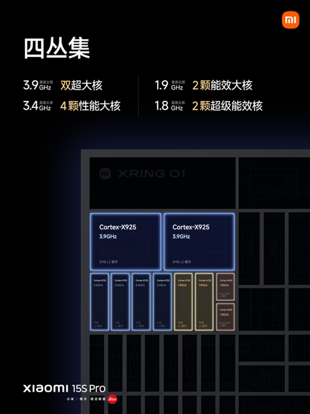 小米自研玄戒O1发布！二代3nm、10核CPU＋16核GPU比肩苹果_平板电脑_什么值得买