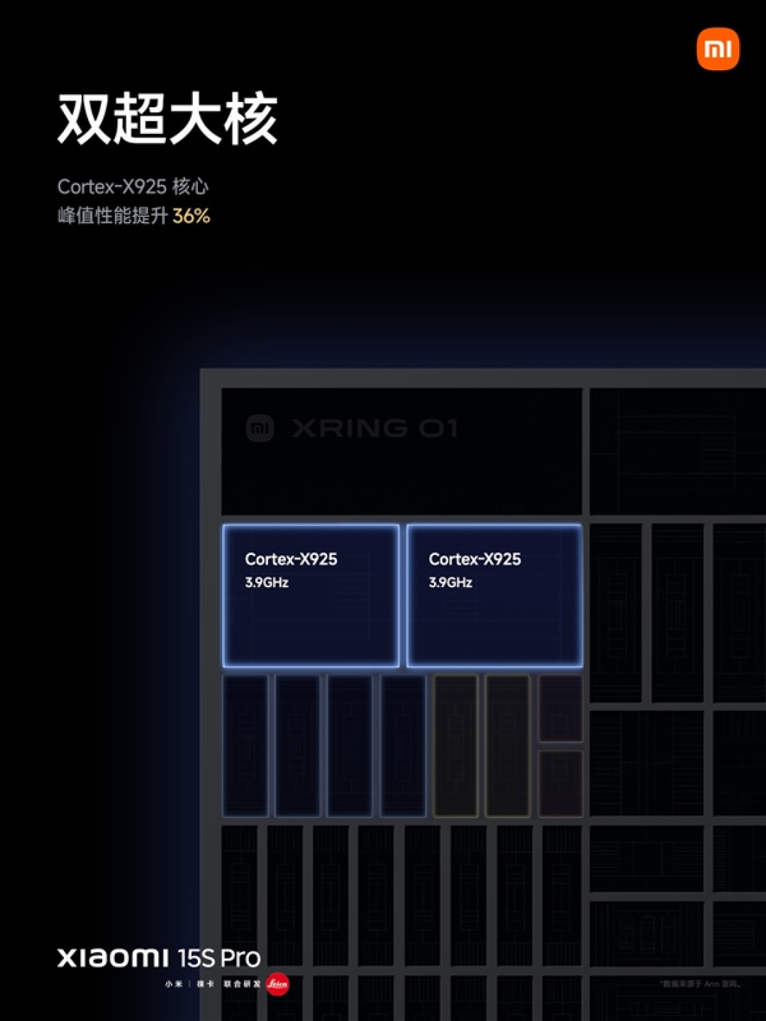 小米自研玄戒O1发布！二代3nm、10核CPU＋16核GPU比肩苹果_平板电脑_什么值得买