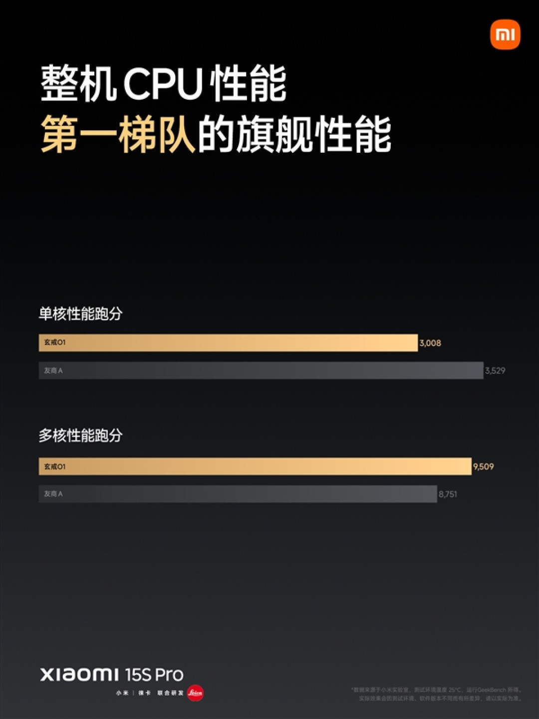 小米自研玄戒O1发布！二代3nm、10核CPU＋16核GPU比肩苹果_平板电脑_什么值得买