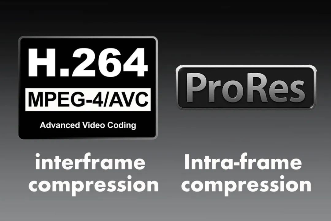 超能课堂(339)：H.264、H.265、H.266、VP9和AV1视频编码标准对比_电视盒子_什么值得买