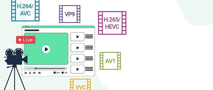 超能课堂(339)：H.264、H.265、H.266、VP9和AV1视频编码标准对比_电视盒子_什么值得买