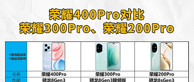 荣耀400Pro对比荣耀300Pro、200Pro_安卓手机_什么值得买