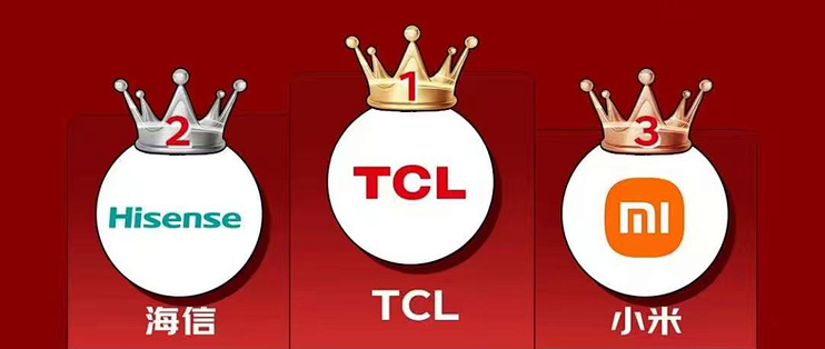 618 闭眼入！TCL T6L Pro 凭这些王炸技术霸榜，错过再等一年_电视_什么值得买