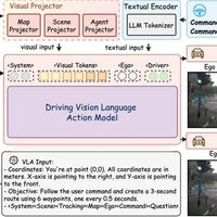 详解OpenDriveVLA端到端自动驾驶大模型！兼谈理想MindVLA~_什么值得买