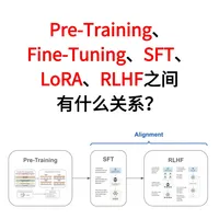 Pre-Training、SFT、LoRA、RLHF之间有什么关系_什么值得买