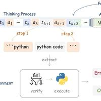 Reasoning LLM（四）：Agentic RL_什么值得买