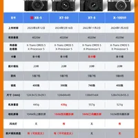 一图搞懂‼️富士XE5、XT50、XT5、X100VI怎么选？_什么值得买