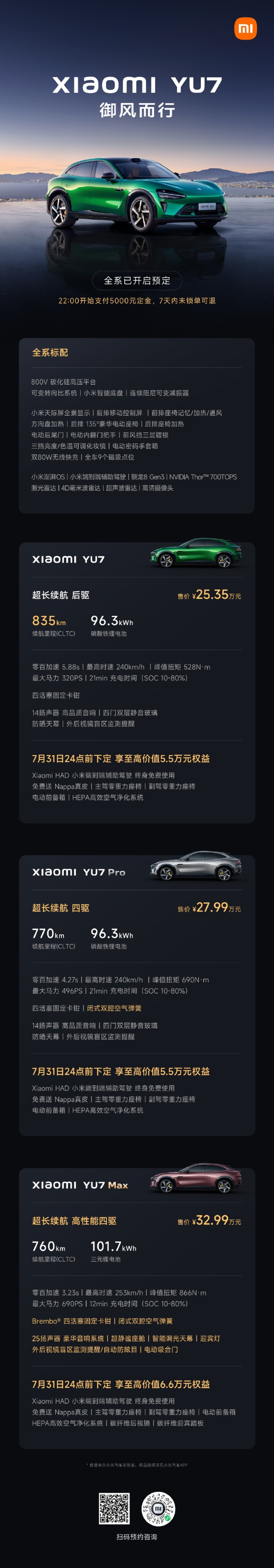 小米YU7正式上市，售价25.35万-32.99万_新能源车_什么值得买