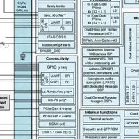 高通SA8775实测：72TOPS算力下舱驾一体到底有多强？_什么值得买