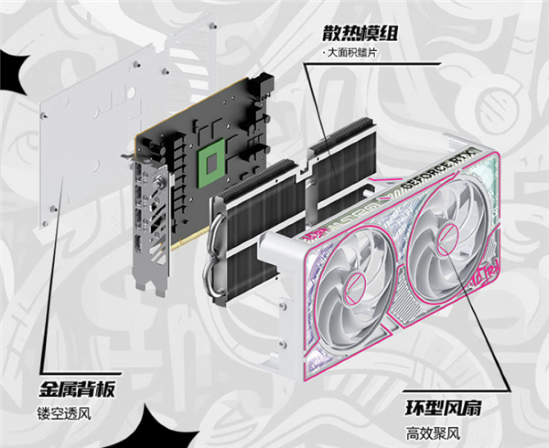 七彩虹RTX 5050首发上市：三大系列五款、2099-2299元_其他数码配件_什么值得买