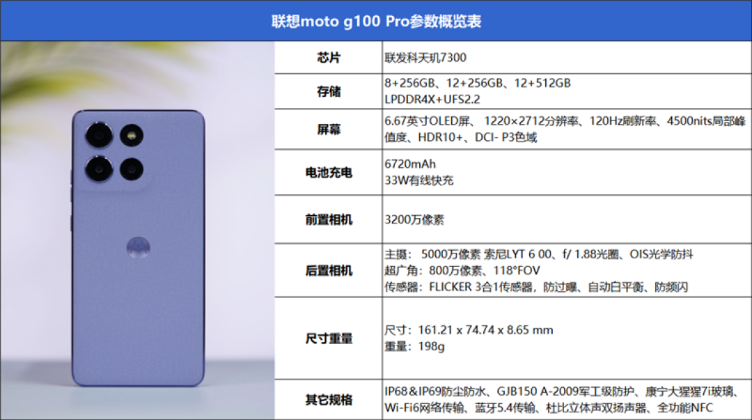 抗摔防水又大续航！联想moto g100 Pro评测：千元价位罕见全能选手_手机_什么值得买
