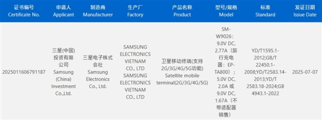 万元黑金旗舰！心系天下三星W26获认证：25W充电_手机_什么值得买