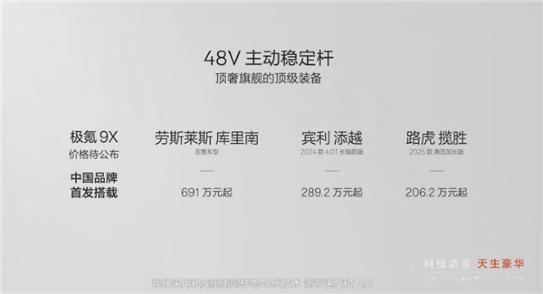 极氪9X中国首发48V主动稳定杆：过弯近乎零侧倾 侧碰主动防御_SUV_什么值得买