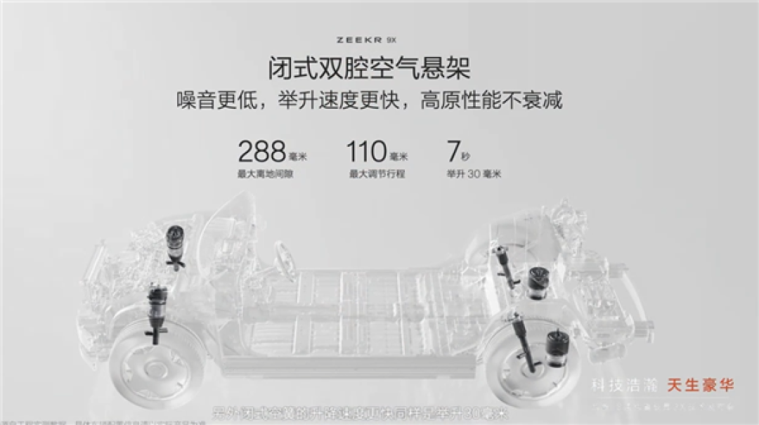 极氪9X中国首发48V主动稳定杆：过弯近乎零侧倾 侧碰主动防御_SUV_什么值得买