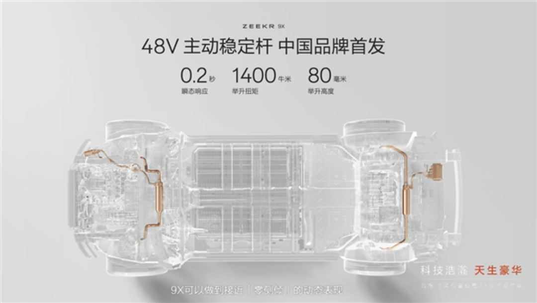 极氪9X中国首发48V主动稳定杆：过弯近乎零侧倾 侧碰主动防御_SUV_什么值得买