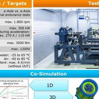 UN ECE R85法规的全面解析，一条中国电动汽车进军欧洲市场的必由之路_什么值得买