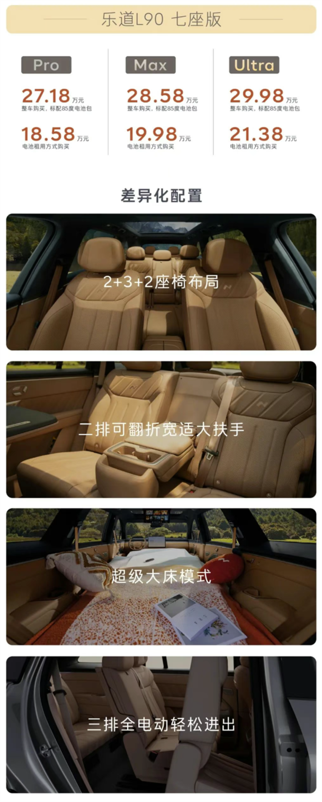 26.58万起销售系统被挤爆！六款乐道L90该如何选：一文读懂_SUV_什么值得买