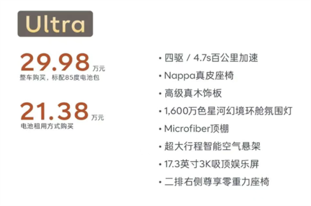 26.58万起销售系统被挤爆！六款乐道L90该如何选：一文读懂_SUV_什么值得买