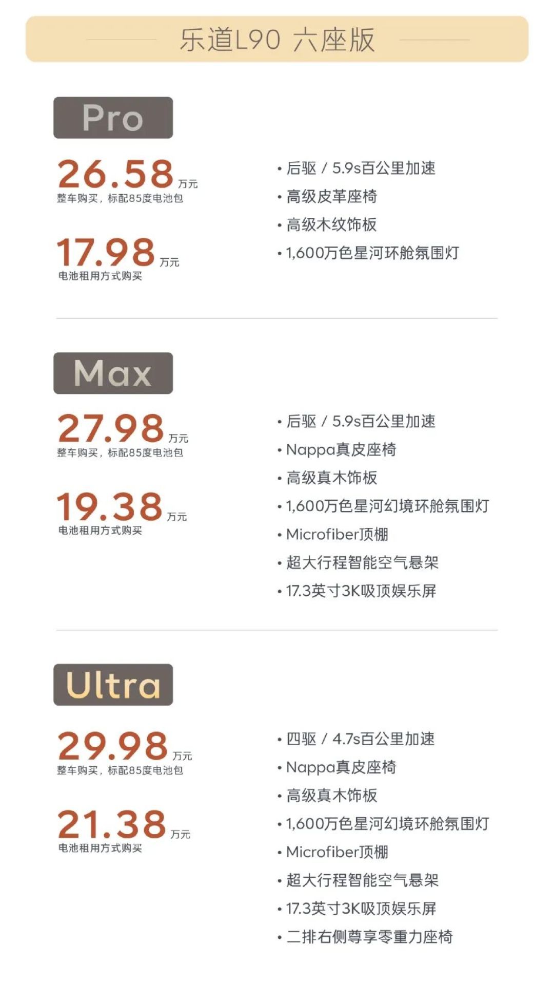 乐道L90正式上市，整车购买26.58万元起，租电方案17.98万元起_新能源车_什么值得买