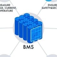新一代BMS全景图：智能、安全、协同与开放的未来_什么值得买