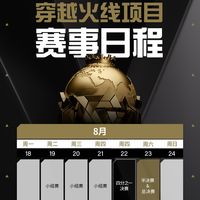 #CF电竞世界杯##EWC穿越火线#🎮 2025 EWC 电竞世界杯穿越火线项目..._什么值得买