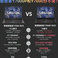 2025款y7000P和Y7000区别_什么值得买