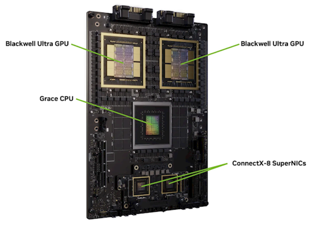 NVIDIA GB300 GPU首次支持PCIe 6.0、性能大涨50％！功耗达1400W_其他电脑配件_什么值得买