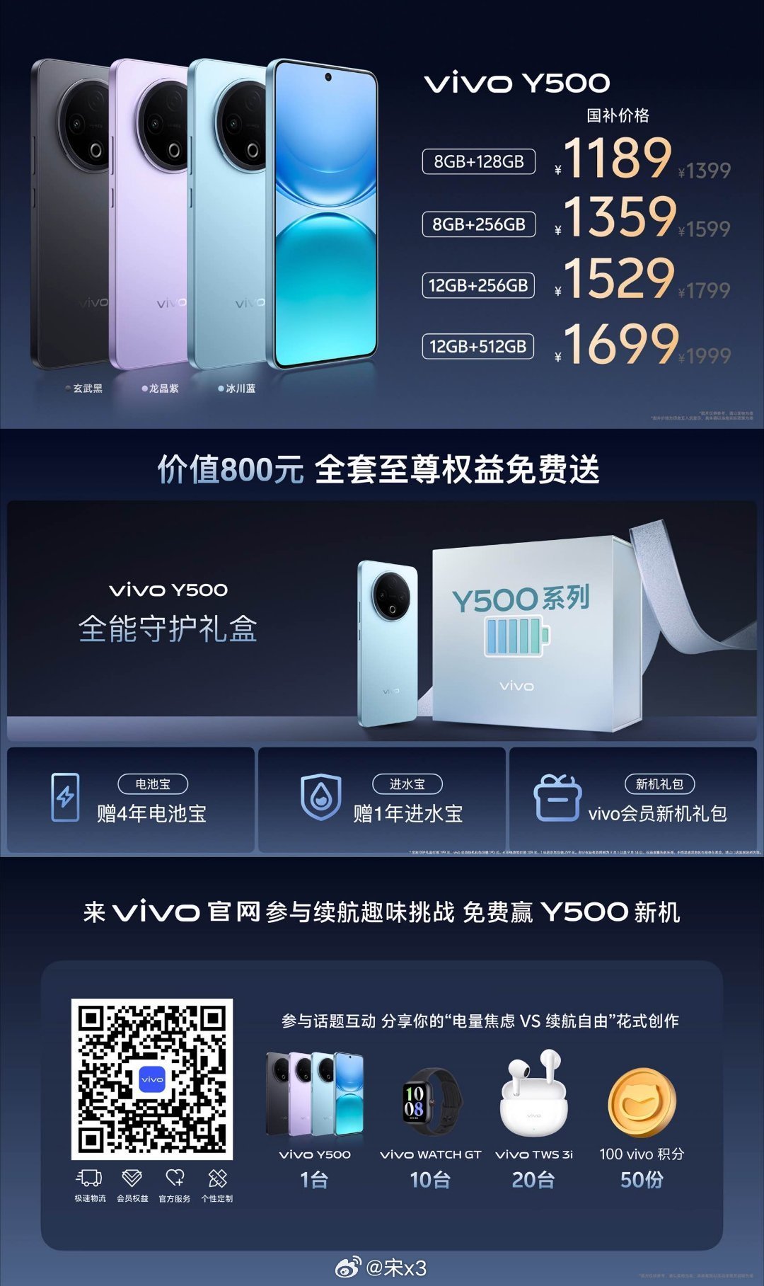 1189元起！vivo Y500搭载8200mAh蓝海电池，重塑入门机体验_手机_什么值得买
