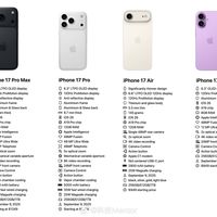 #iPhone17PM对比16PM# 总结下：iPhone 17PM对比16PM..._什么值得买