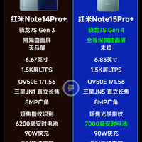 产品力炸裂？红米Note15Pro+详细汇总，缝缝补补又是一年_什么值得买