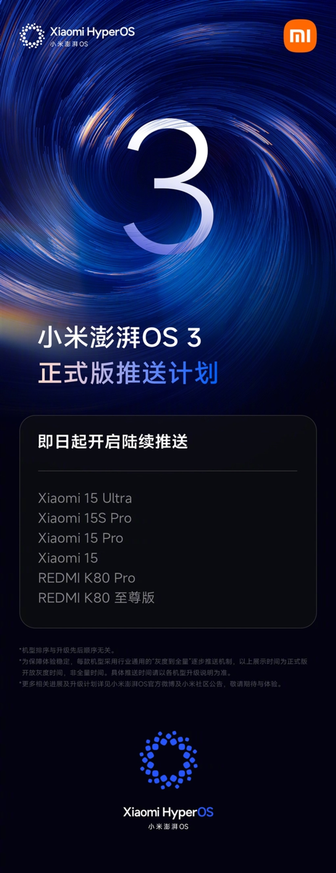 小米澎湃OS 3正式版首批开启推送：覆盖小米15全系、REDMI K80 Pro/至尊版_手机软件_什么值得买