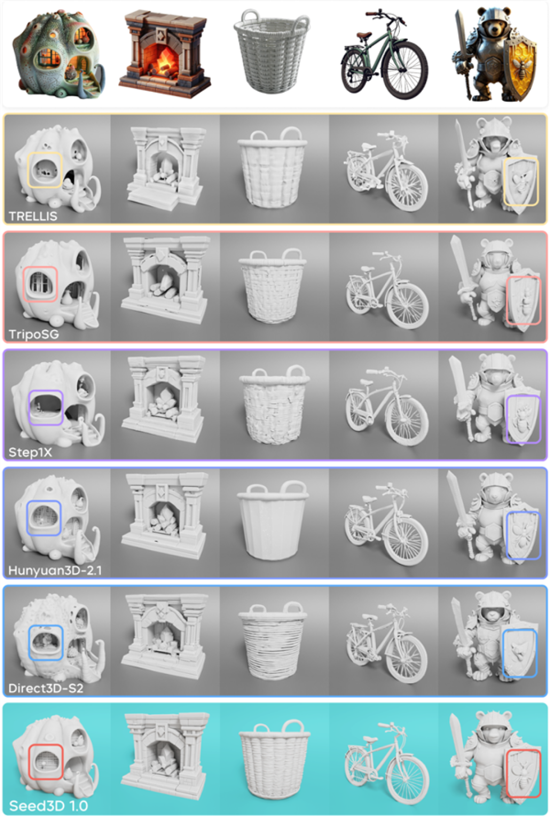 字节跳动Seed3D 1.0发布：只用一张图就能生成高精度3D模型_服务软件_什么值得买