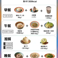 宋Plus宋LDmi海狮06，比亚迪三大SUV怎么选？_什么值得买