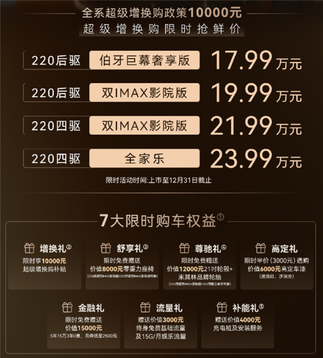 奇瑞全尺寸SUV只卖18.99万爆单！风云T11上市24小时大定38169台_SUV_什么值得买