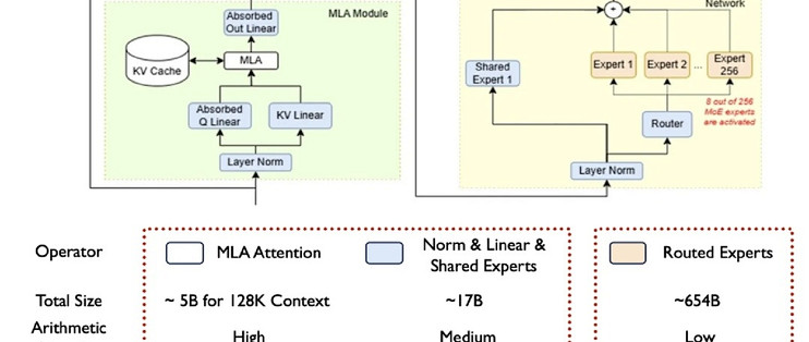 两个 YYDS 的 GitHub 项目，哪个你用过？_服务软件_什么值得买