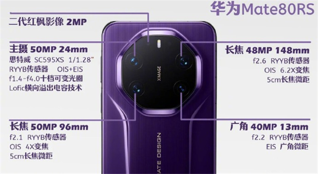 华为Mate 80 RS影像配置曝光：无一英寸，但有双长焦_手机_什么值得买