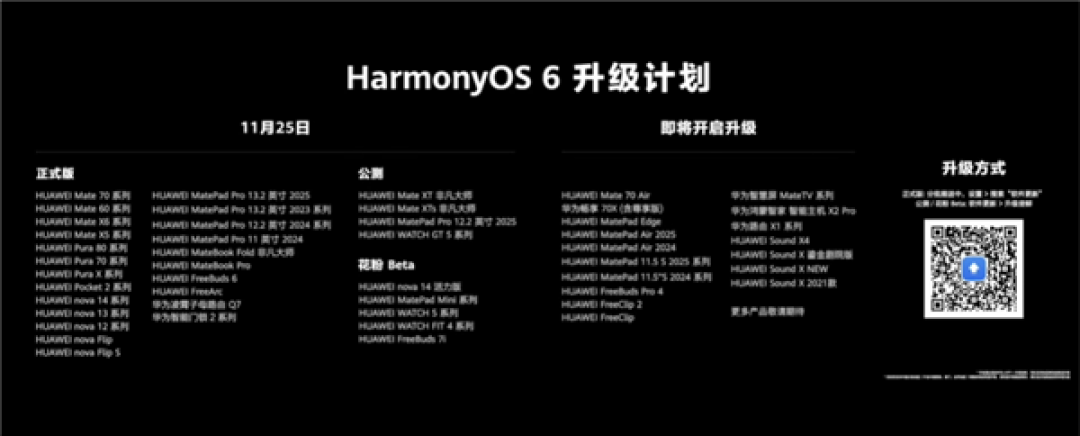 华为HarmonyOS 6正式版升级计划公布：Mate 70/Pura 80系列等超20多款今日推送_手机软件_什么值得买