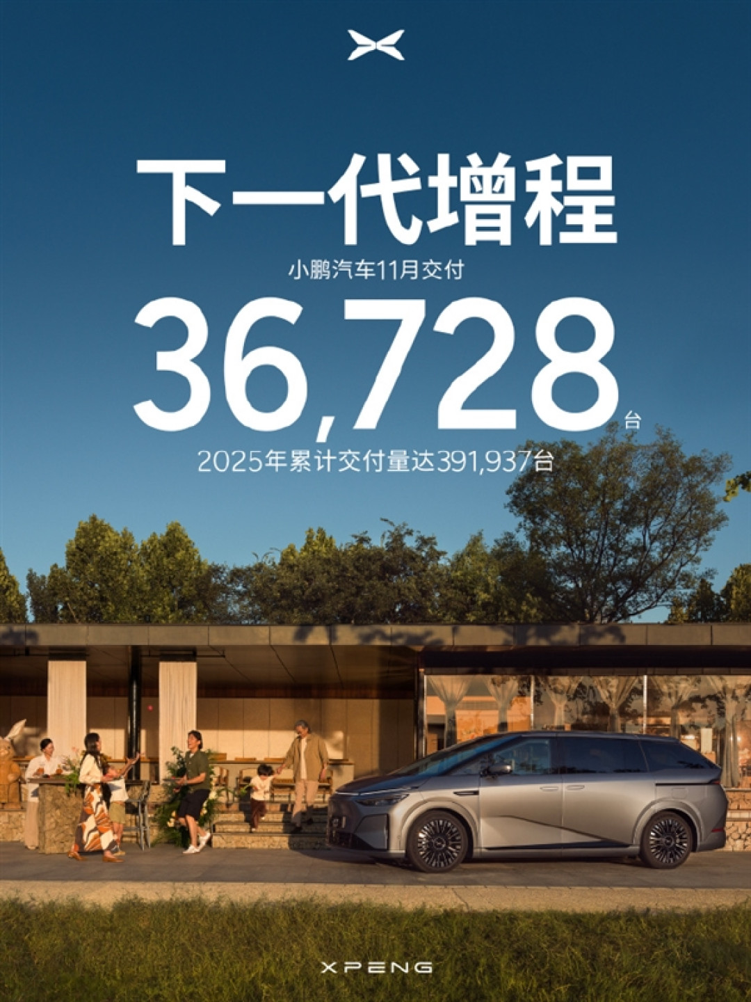 小鹏汽车11月交付36728辆！X9超级增程打破历史大定纪录_新能源车_什么值得买