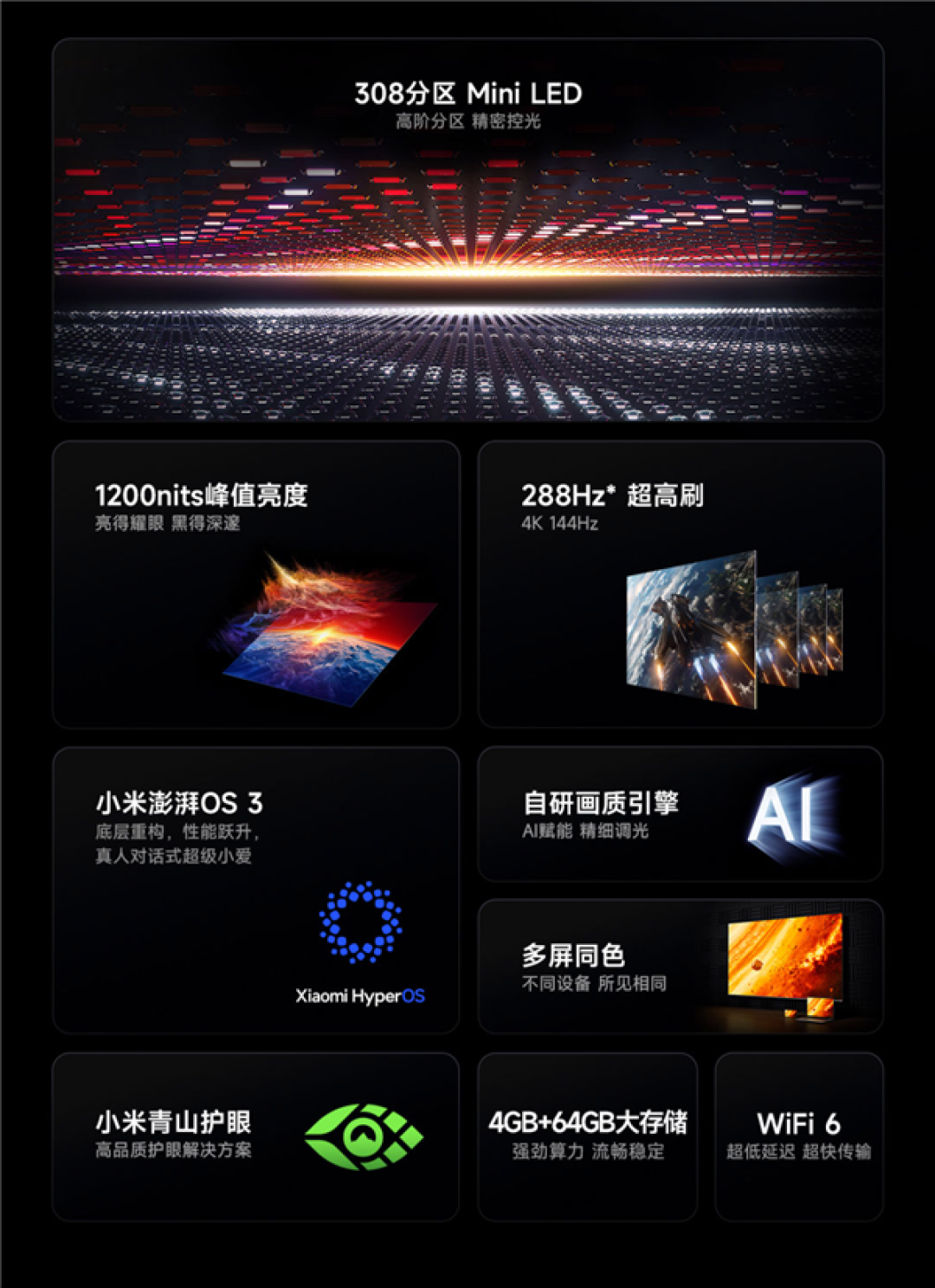 小米发布REDMI电视X55/65/75 2026：Mini LED只要2499元起_电视_什么值得买