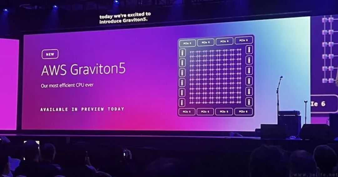 自研处理器上新，AWS的硬件思路有些与众不同_CPU_什么值得买