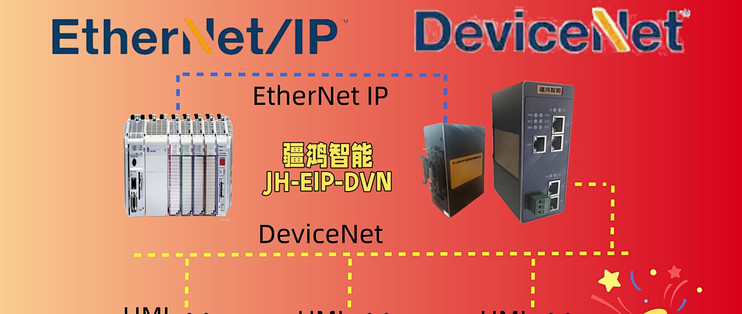 ETHERNET/IP与DEVICENET的“双向奔赴”：一个网关背后的工业智慧_其他网络设备_什么值得买